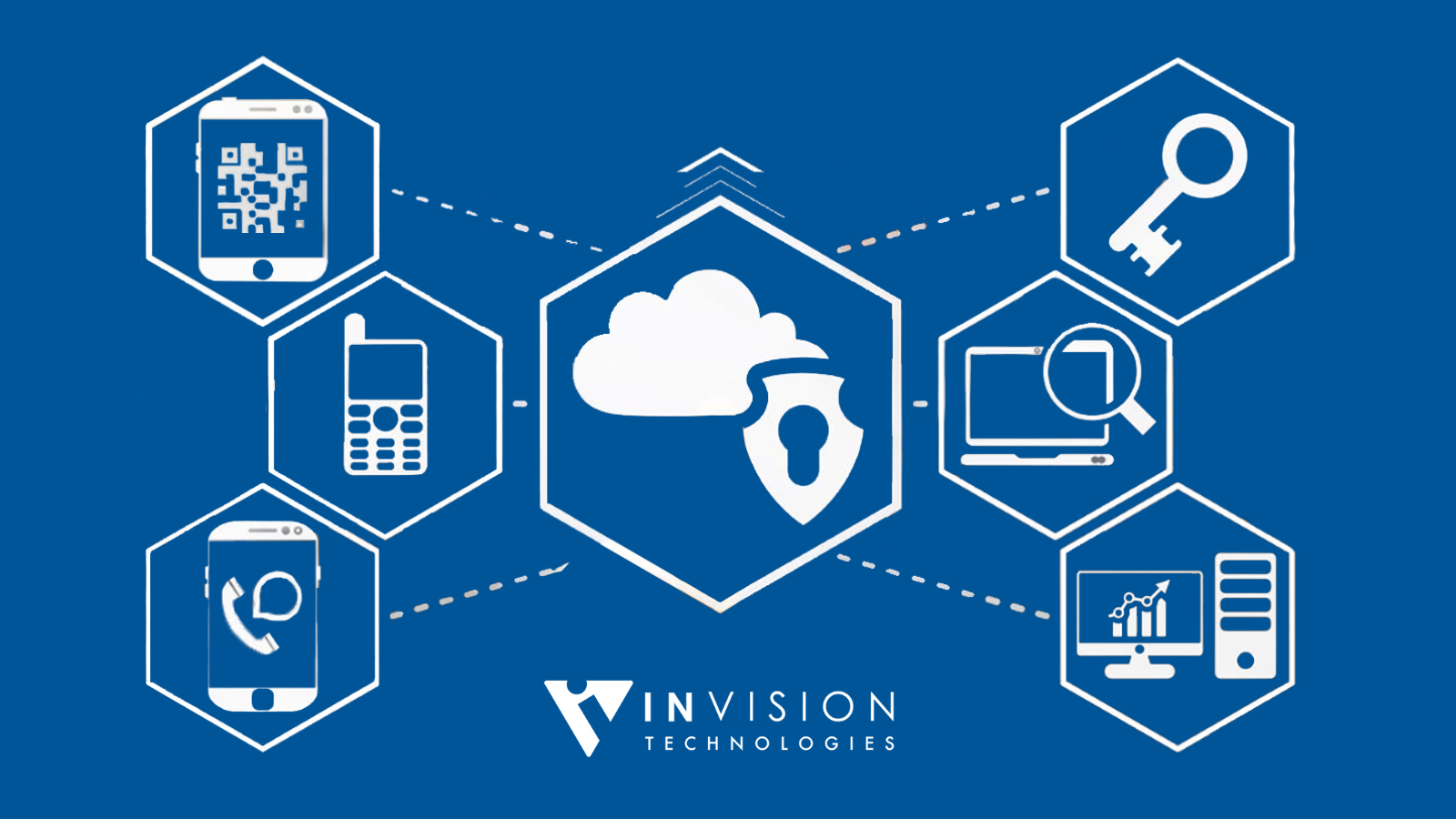 Unlocking Efficiency and Mobility: Benefits of Hosted Telephone ...